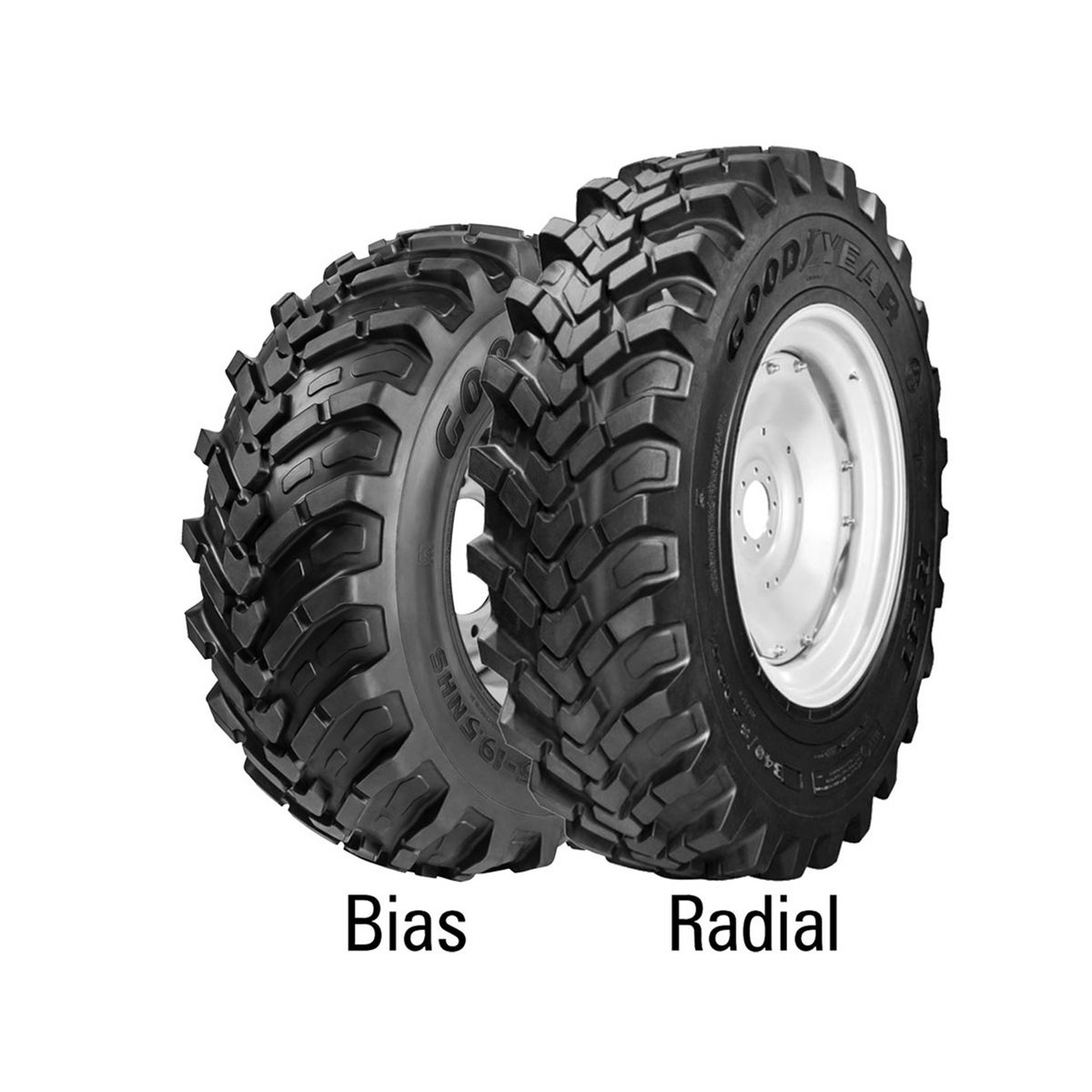 LSW420/75R34 142D Goodyear R14T R-1 – OTRUSA.COM